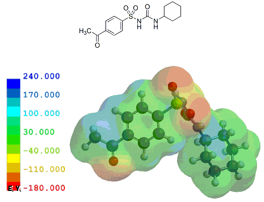 アセトヘキサミド（Acetohexamide）: 医薬品分子モデリング勉強会