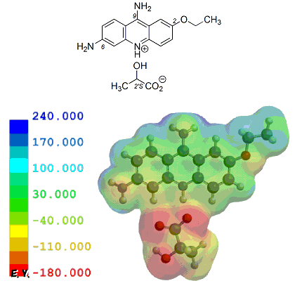 アクリノール／乳酸エタクリジン（Acrinol）: 医薬品分子モデリング勉強会