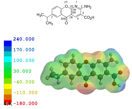 アンレキサノクス（Amlexanox）: 医薬品分子モデリング勉強会