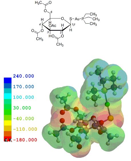 オーラノフィン（Auranofin）: 医薬品分子モデリング勉強会