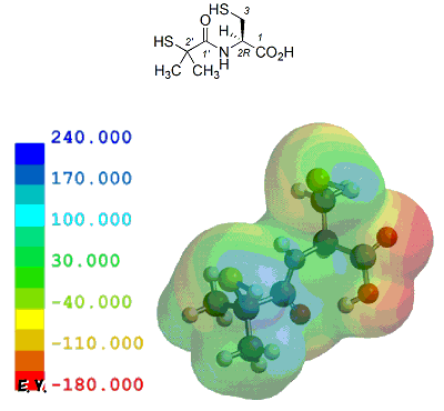 ブシラミン（Bucillamine）: 医薬品分子モデリング勉強会