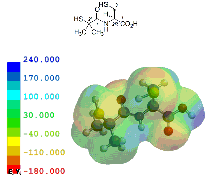 ブシラミン（Bucillamine）: 医薬品分子モデリング勉強会