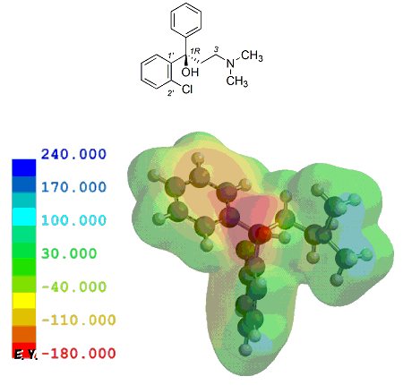クロフェダノール塩酸塩・遊離塩基（Clofedanol）: 医薬品分子モデリング勉強会