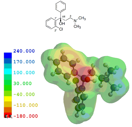 クロフェダノール塩酸塩・遊離塩基（Clofedanol）: 医薬品分子モデリング勉強会