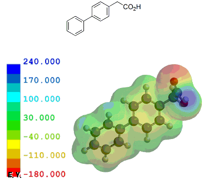 フェルビナク（Felbinac）: 医薬品分子モデリング勉強会