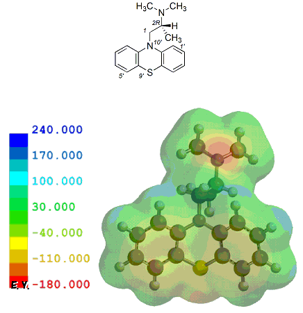 プロメタジン塩酸塩・遊離塩基（Promethazine）: 医薬品分子モデリング勉強会