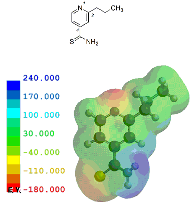 プロチオナミド（Prothionamide）: 医薬品分子モデリング勉強会