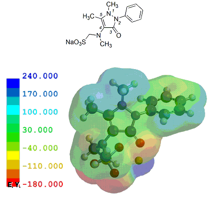 スルピリン（Sulpyrine）: 医薬品分子モデリング勉強会